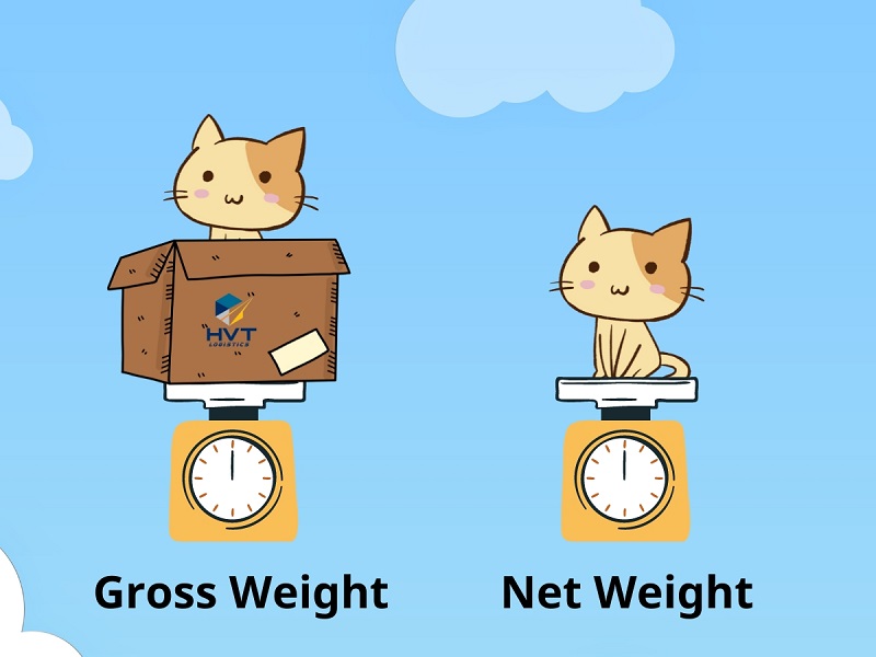 Net Weight Gross Weight